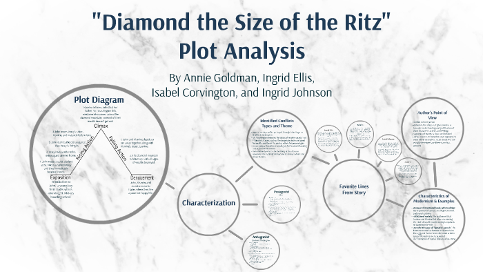 Diamond the Size of the Ritz Plot Analysis by Annie Goldman on Prezi
