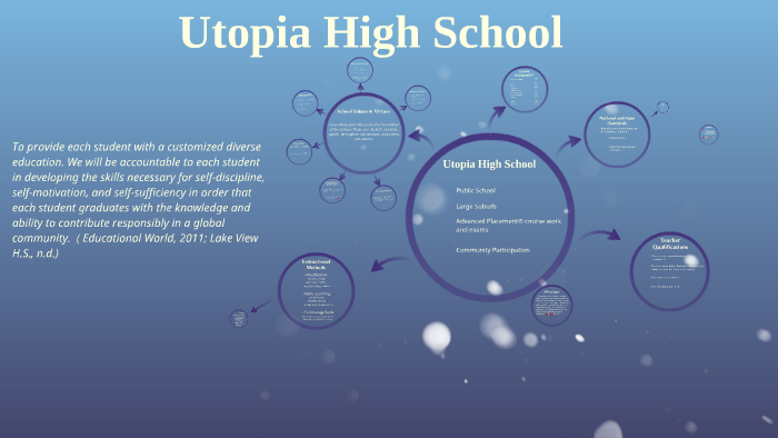 Utopia High School by Kristina Phillips-Kimbrel on Prezi