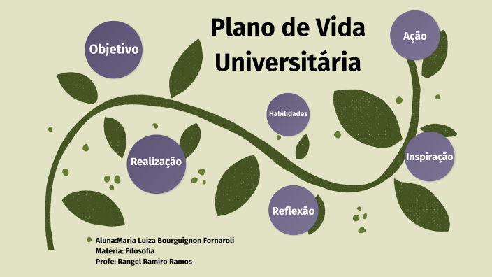 Plano de Vida Universitária by Maria Luiza Bourguignon Fornaroli on Prezi