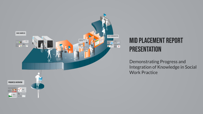 Mid Placement Report Presentation by Caleb WIlson on Prezi