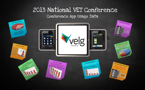 Velg Conference App Data by on Prezi