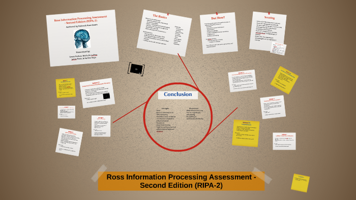 RIPA-2 by Michelle Loftus on Prezi