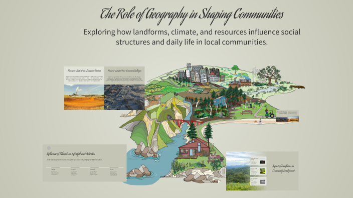 The Role of Geography in Shaping Communities by Rose Ann Bat-og on Prezi