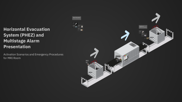 Horizontal Evacuation System (PHEZ) and Multistage Alarm Presentation ...