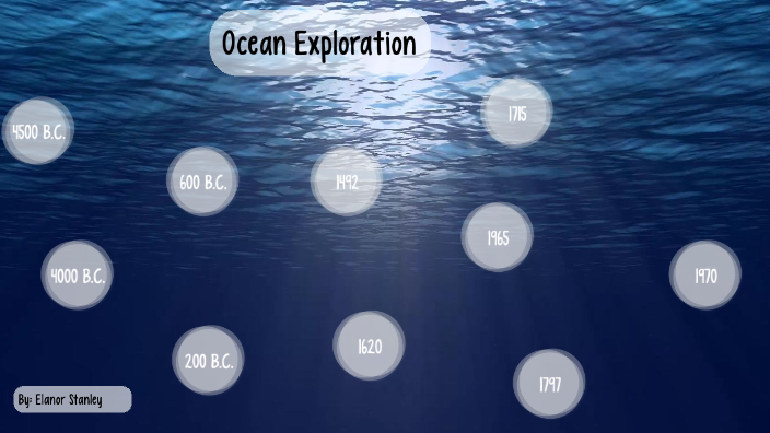 Ocean Timeline by Elanor Stanley on Prezi