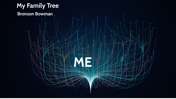 Family Tree by Bronson Bowman (Student OVHS) on Prezi