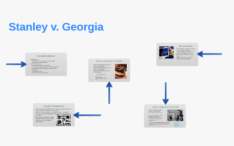 Stanley v Georgia by on Prezi