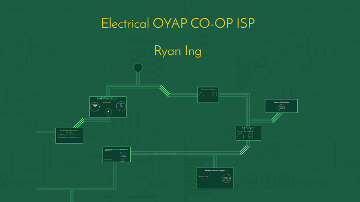 Electrical OYAP CO-OP ISP by Paaaaaaaaaaaaaaaaaaaaaaaaaablo ing on Prezi