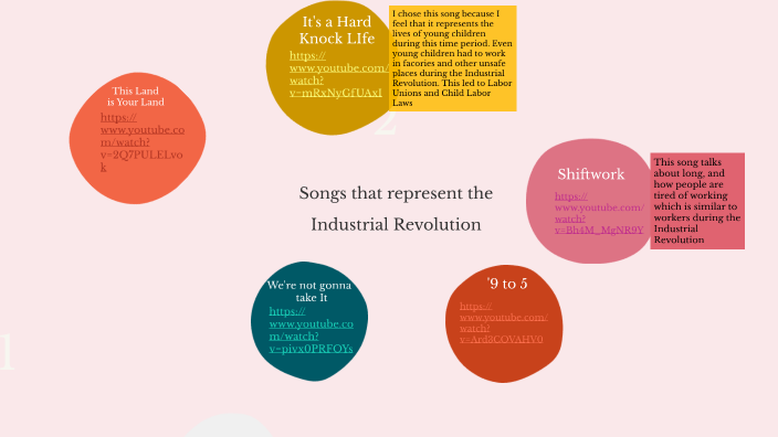 Songs that represent the Industrial Revolution by EMILY HORN on Prezi