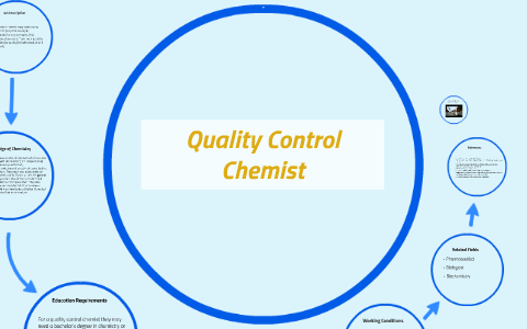 Quality Control Chemist by Tony Tran on Prezi