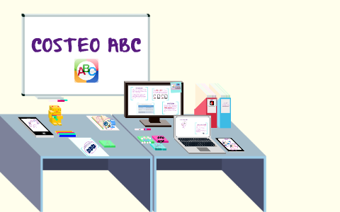 costeo ABC by laura quilindo on Prezi