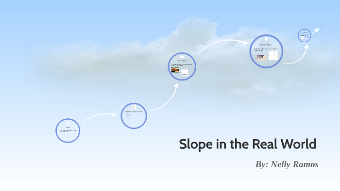 Slope in the Real World by Nelly R. on Prezi