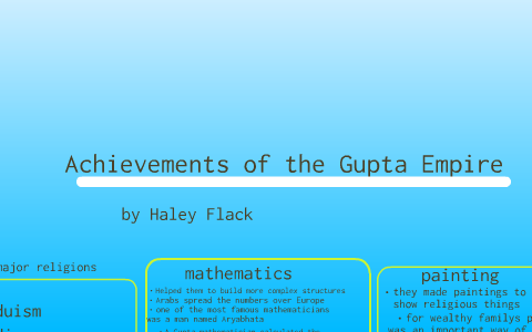 india by haley flack on Prezi