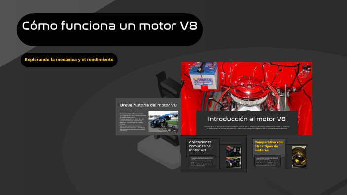 Cómo funciona un motor V8 by carlos miguel granados buelvas on Prezi