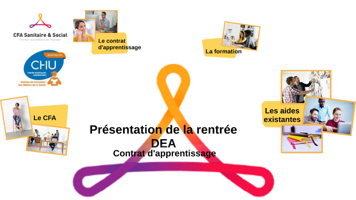 DEA 2023 by cfa sanitaire social on Prezi