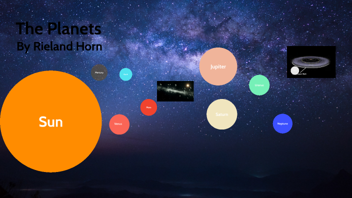 The Planets by CHrissy Hanson on Prezi