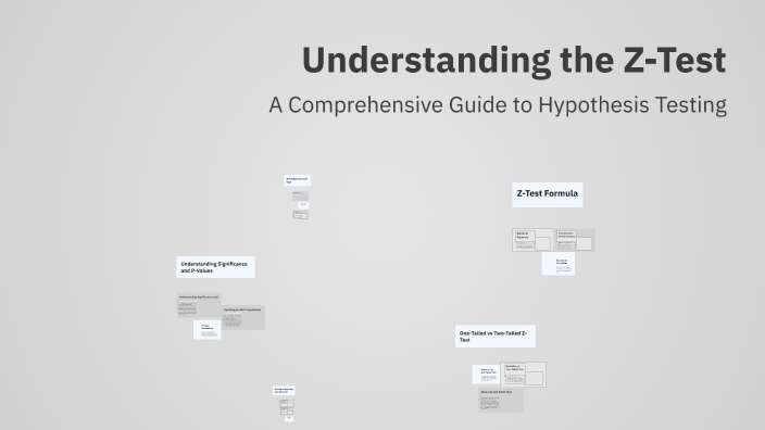 Understanding the Z-Test by Yiğit Efe Aydın on Prezi