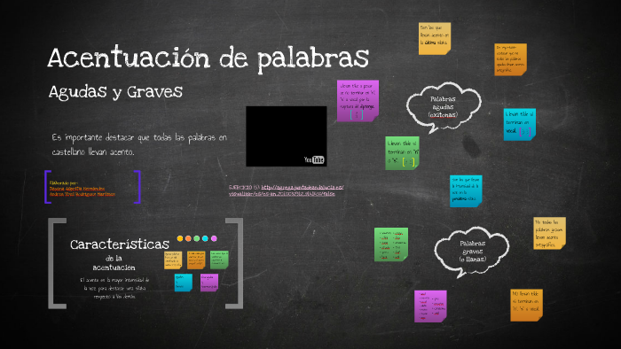Reglas de acentuación en palabras Agudas y Graves by Dayana Aspeitia on ...