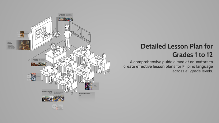 Detailed Lesson Plan for Grades 1 to 12 by Camille Dawn on Prezi