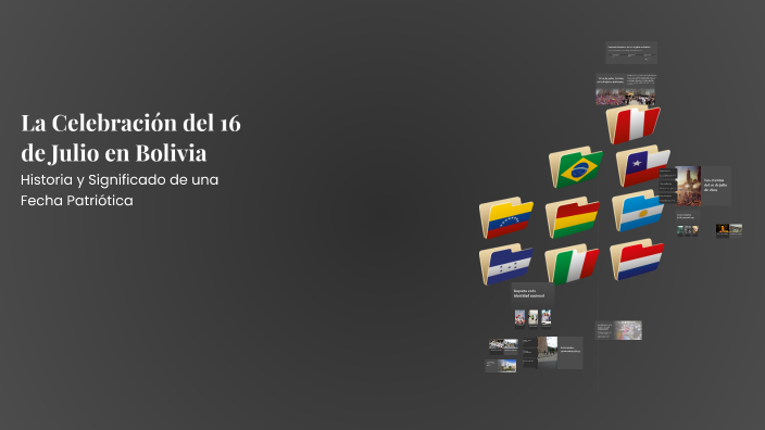 La Celebración del 16 de Julio en Bolivia by Franco Leigue on Prezi