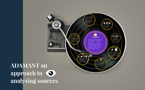 ADAMANT an approach to analysing sources by Christine Morrow on Prezi