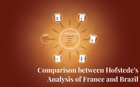 Comparison between Hofstede’s Analysis of France and Brazil by Basile ...