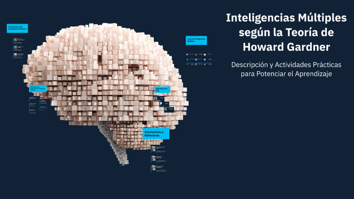 Inteligencias Múltiples según la Teoría de Howard Gardner by Susana ...