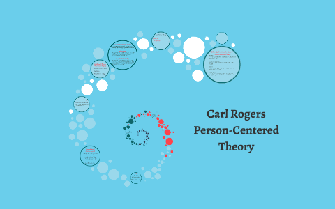 Carl Rogers Person-Centered Theory by Terry Rivera on Prezi