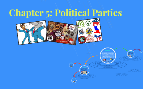 Chapter 5: Political Parties by Nushrat Rahman on Prezi