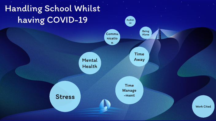 Emerging Leaders by Will Ellard on Prezi