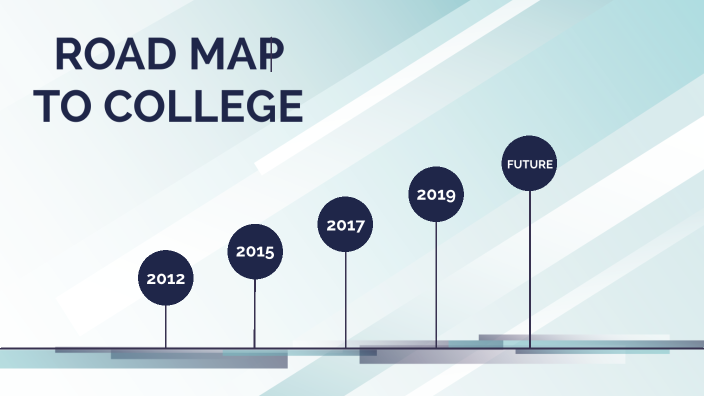 LGS JT College Road Map by Nida Elley on Prezi