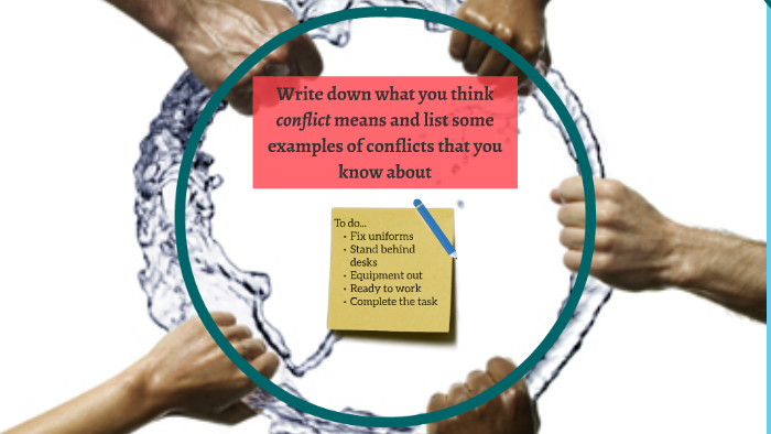 Water 7: Why do people come into conflict over water? by Rebecca Hurst