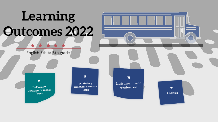Learning Outcomes 2022 by Tamara Ortiz Rodríguez on Prezi