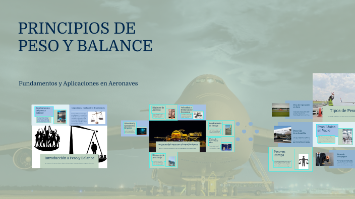 PRINCIPIOS DE PESO Y BALANCE by Ana cristina Huaman Espinoza on Prezi