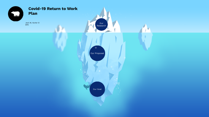 BPA by Jack McGrane on Prezi