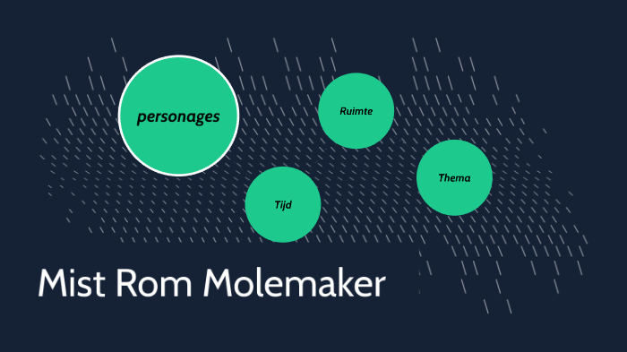 Mst Rom Molemaker by Onni The Slime on Prezi