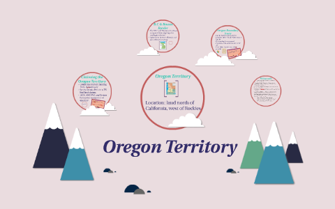Oregon Territory by Gurpreet Athwal on Prezi