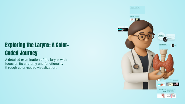 Exploring the Larynx: A Color-Coded Journey by Matthew Spilane on Prezi