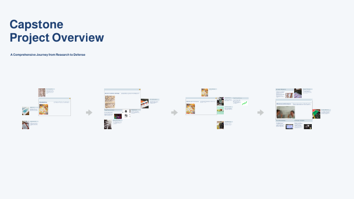 Capstone Project Overview by Gary Baker on Prezi