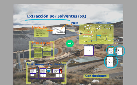 Extracción con Solventes by Patricio Nova on Prezi