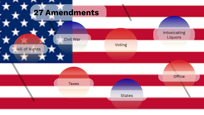 27 Amendments by Adrian Brown on Prezi