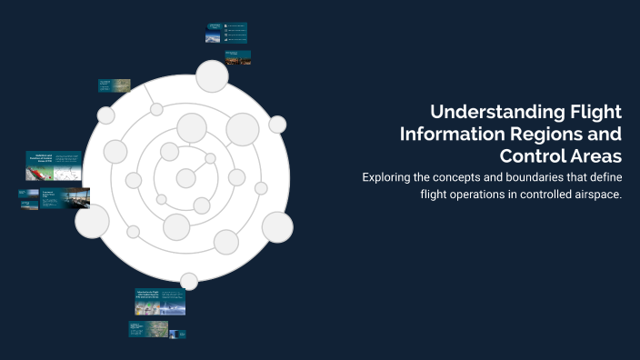 Understanding Flight Information Regions and Control Areas by Athar ...
