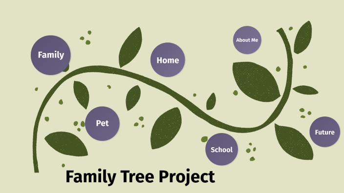 Family Tree Project- Prezi by Kaya Nichols on Prezi