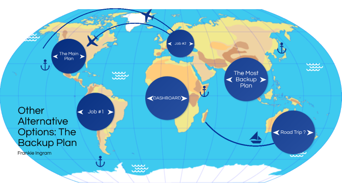 CORE Odyssey Plan #2 by Frankie Ingram on Prezi