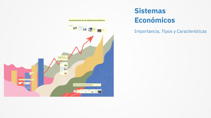 Sistemas Económicos by PACHECO PERDOMO ALEXA VALENTINA on Prezi