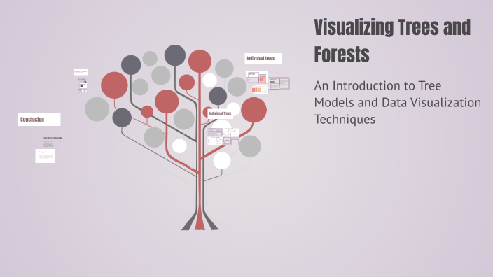 Visualizing Trees and Forests by Khadija Rah on Prezi