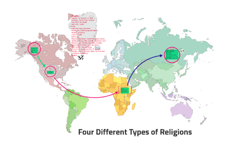 Four Different Types of Religions by Madeline Good on Prezi