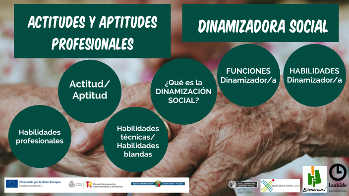Sesión 8: Actitudes y aptitudes profesionales by Ainara Antón Martín on ...
