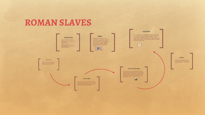 Roman slaves by Tracey Le on Prezi