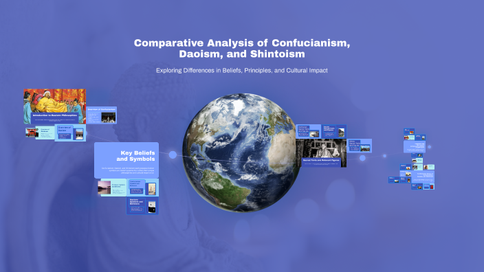 Comparative Analysis of Confucianism, Daoism, and Shintoism by Raya ...